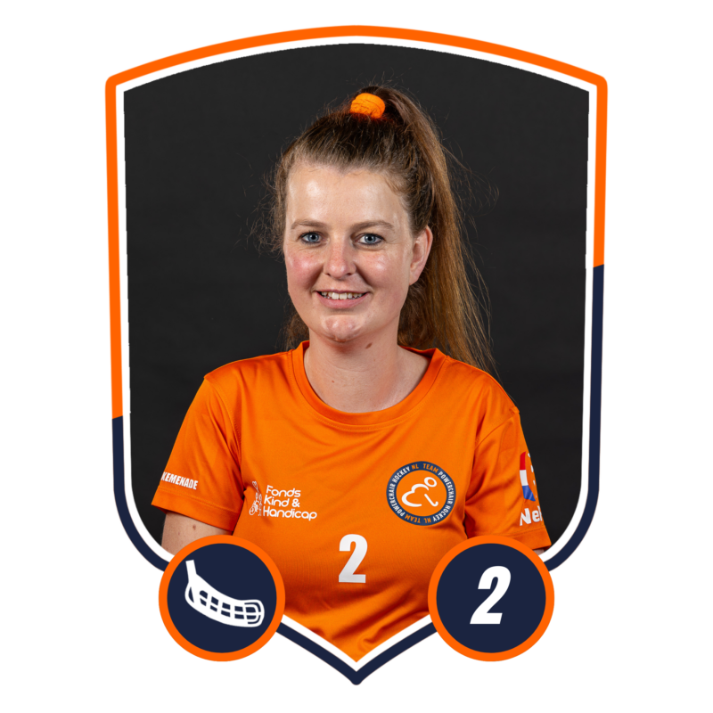 Team PCH NL – Team PCH NL